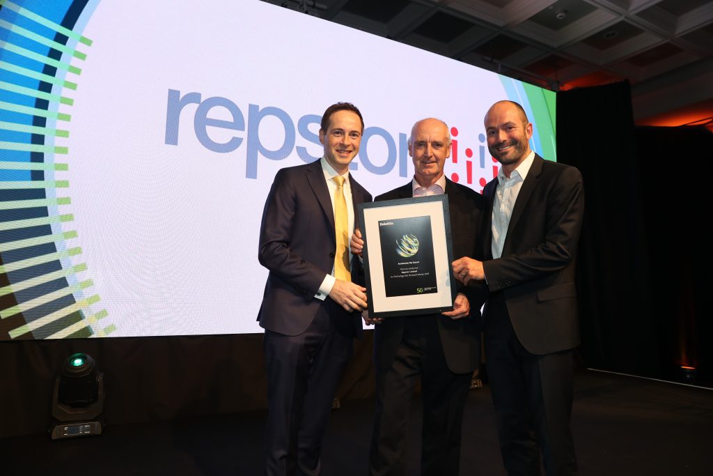 content management – Repstor